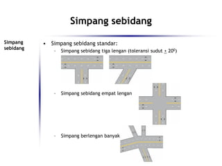 Pertemuan-14_Geometrik Persimpangan.pdf
