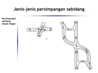 Pertemuan-14_Geometrik Persimpangan.pdf