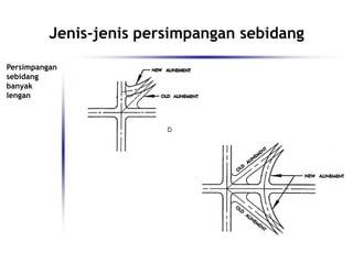 Pertemuan-14_Geometrik Persimpangan.pdf