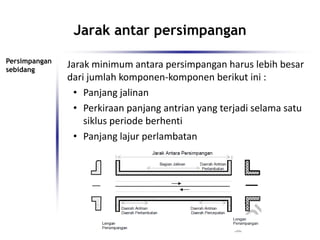 Pertemuan-14_Geometrik Persimpangan.pdf