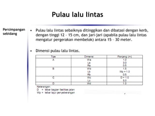 Pertemuan-14_Geometrik Persimpangan.pdf