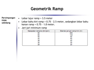 Pertemuan-14_Geometrik Persimpangan.pdf
