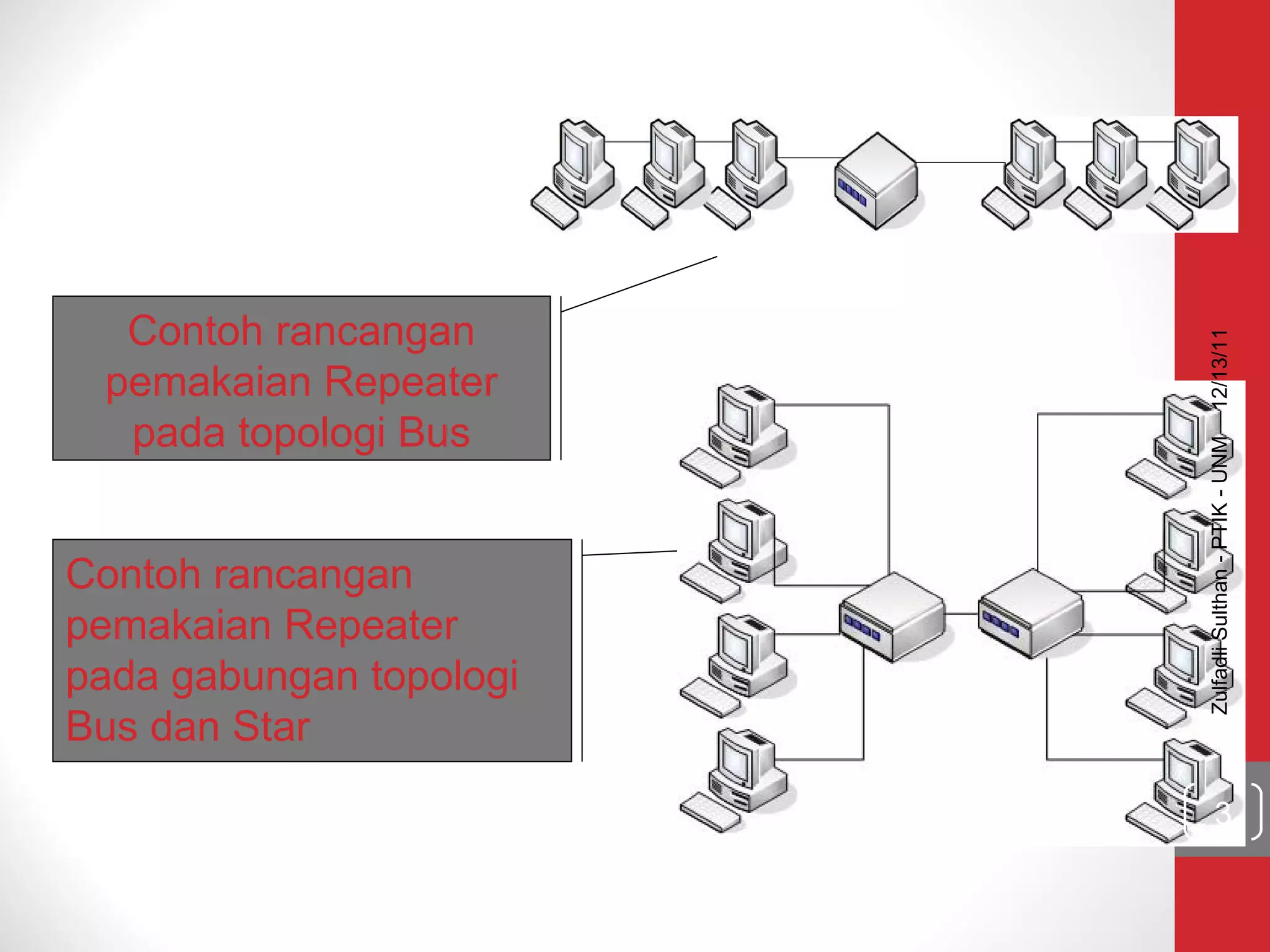 Pertemuan 15-implementasi-jaringan | PPT