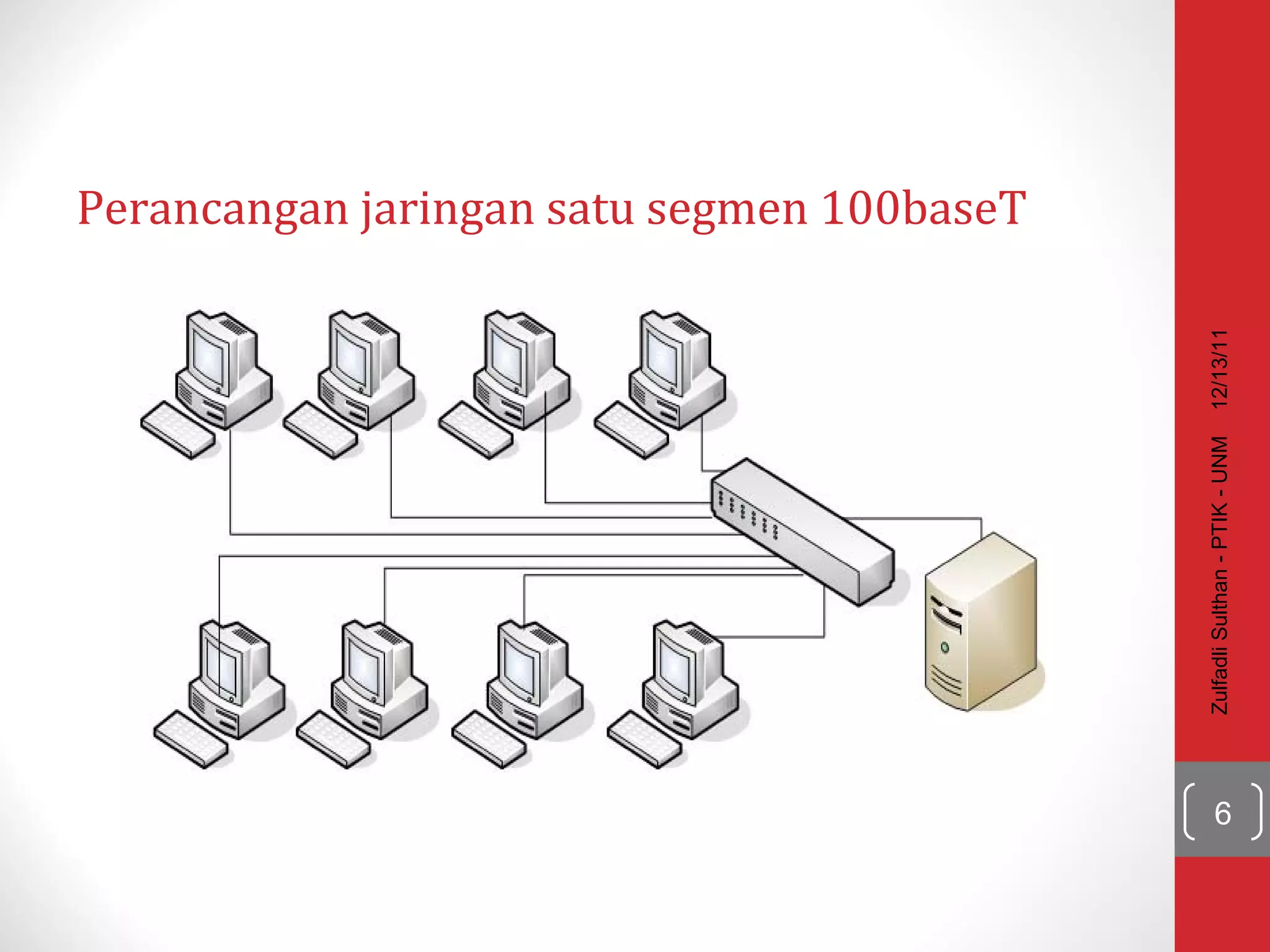 Pertemuan 15-implementasi-jaringan | PPT