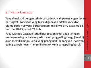 Pertemuan 15-implementasi-jaringan | PPT