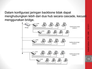 Pertemuan 15-implementasi-jaringan | PPT