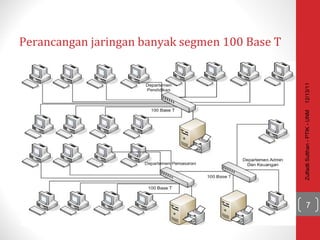 Pertemuan 15-implementasi-jaringan | PPT