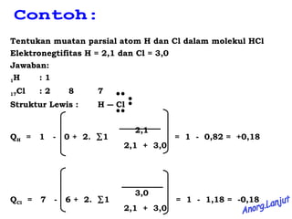 Pertemuan 1 anorg.lanjut | PPT