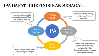 Pertemuan 1 konsep dasar ipa | PPTX
