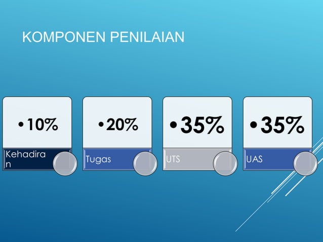 Pertemuan-1 Pengembangan Media Promkes.ppt