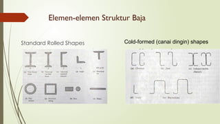 Pertemuan-1 Pengenalan Baja dalam Konstruksi bangunan .pptx