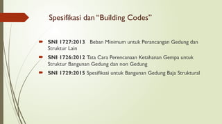 Pertemuan-1 Pengenalan Baja dalam Konstruksi bangunan .pptx