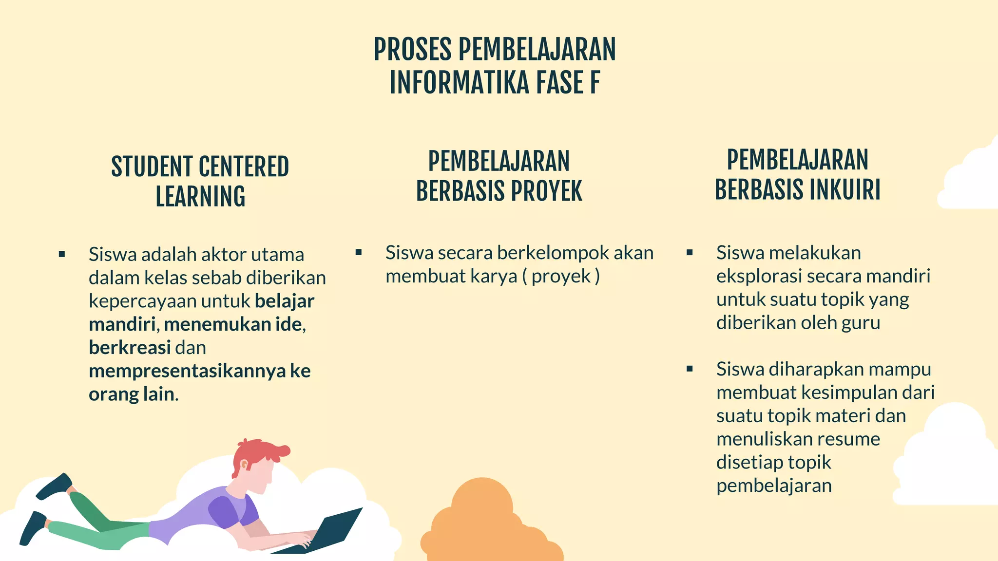 PERTEMUAN-1 PENGENALAN INFORMATIKA FASE F.pptx