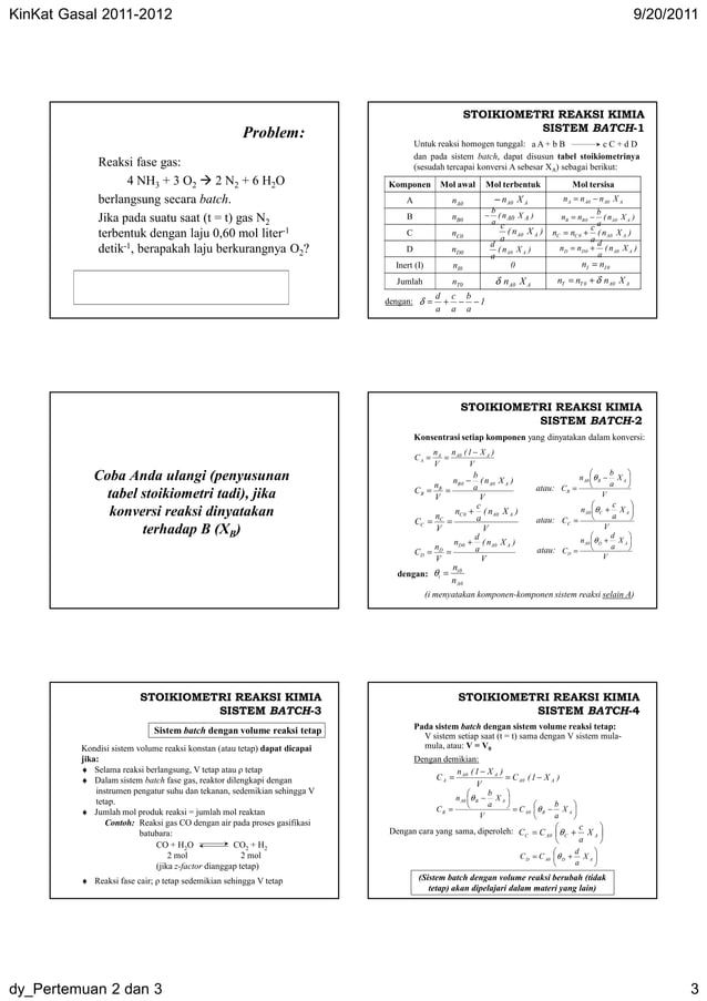 Pertemuan 2-dan-3 dasar2-kinetika-reaksi-kimia | PDF
