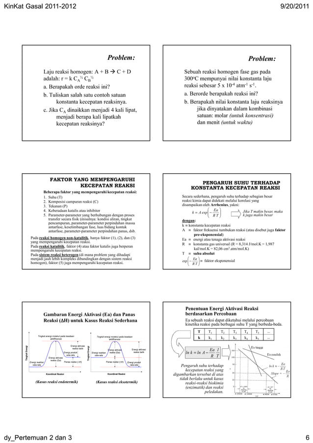 Pertemuan 2-dan-3 dasar2-kinetika-reaksi-kimia | PDF