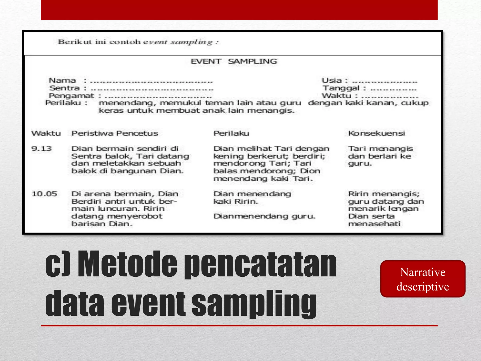 Pertemuan 3-EVENT SAMPLING & TIME SAMPLING | PPTX