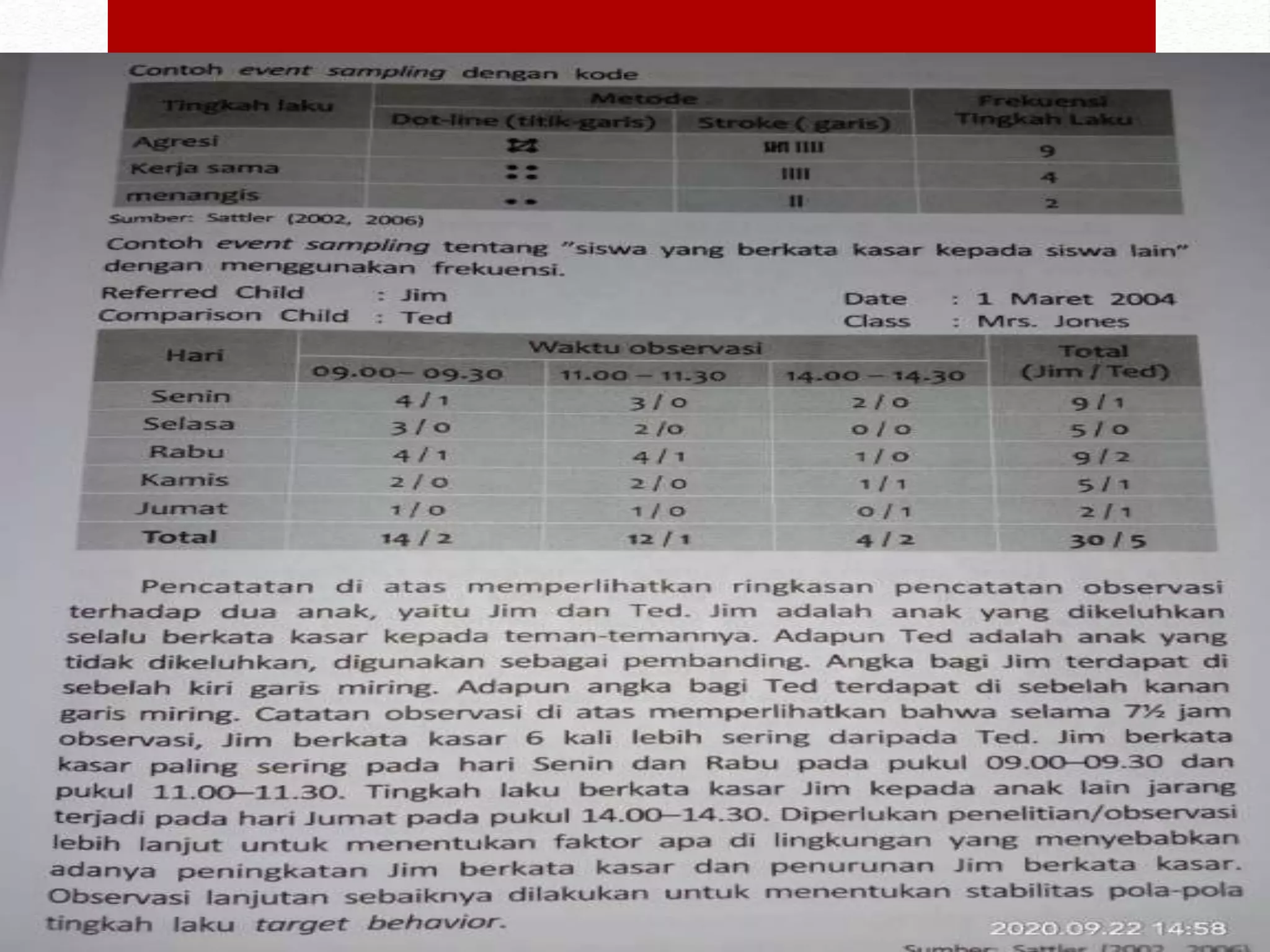 Pertemuan 3-EVENT SAMPLING & TIME SAMPLING | PPTX