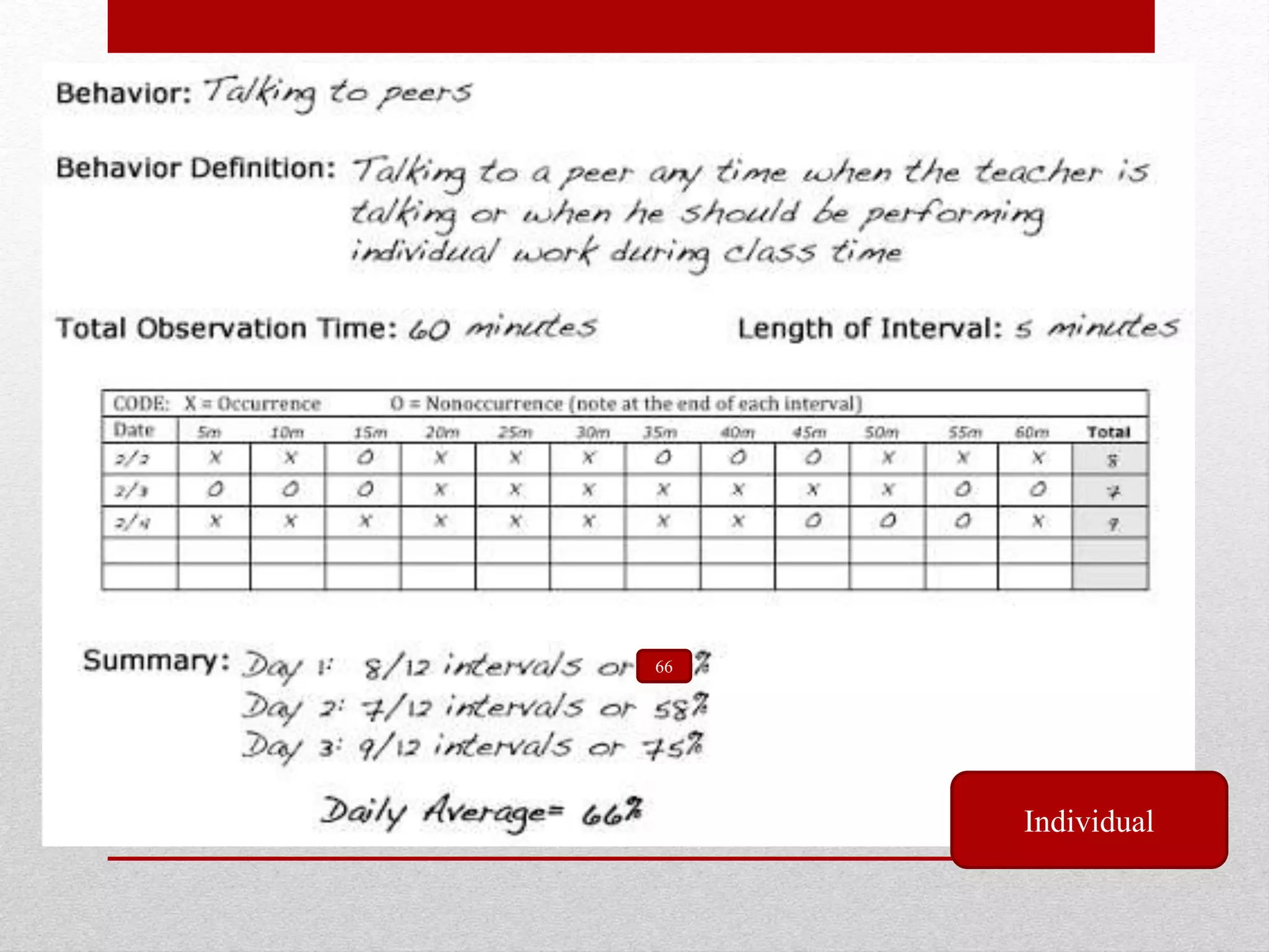 Pertemuan 3-EVENT SAMPLING & TIME SAMPLING | PPTX