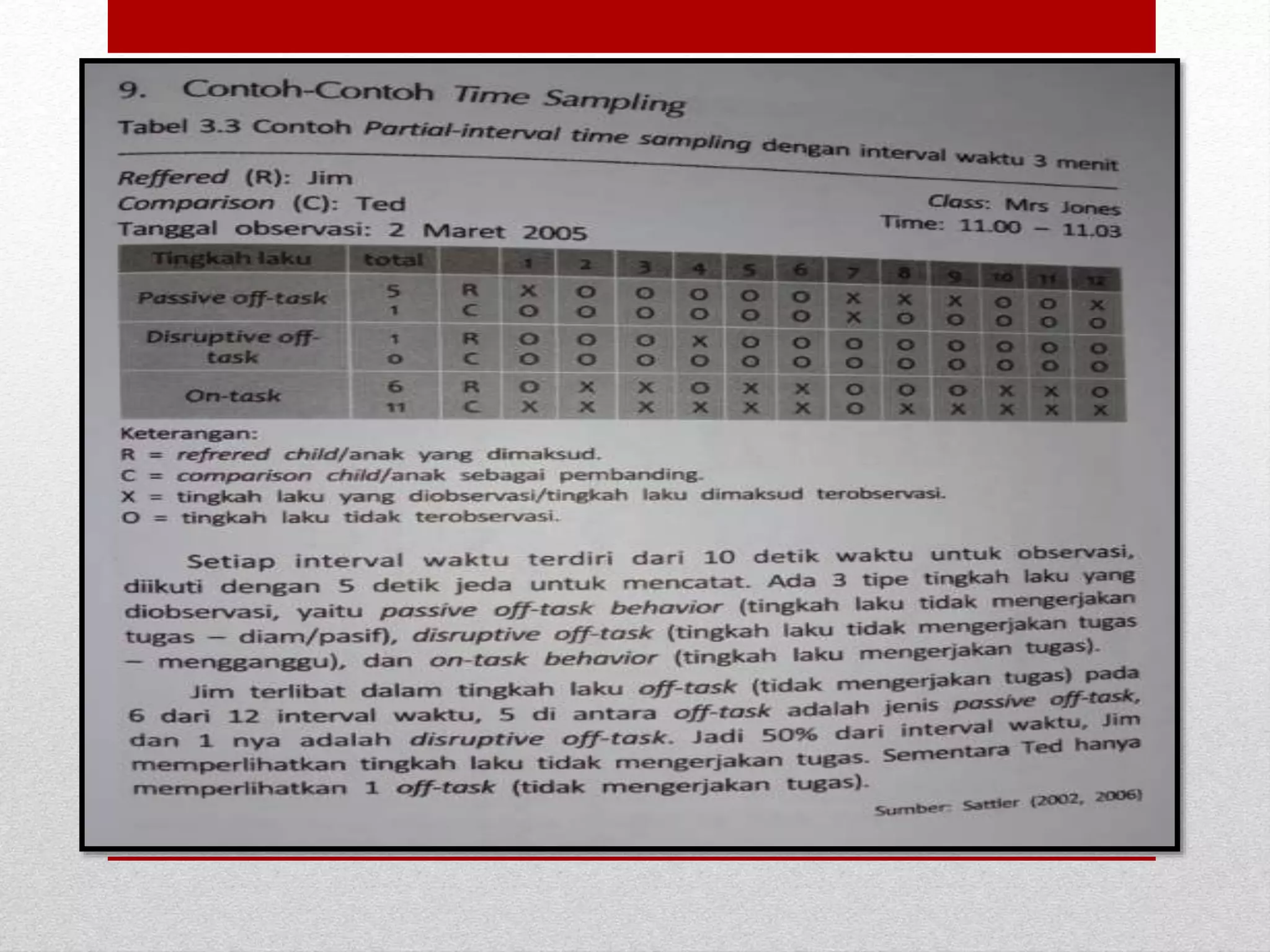 Pertemuan 3-EVENT SAMPLING & TIME SAMPLING | PPTX