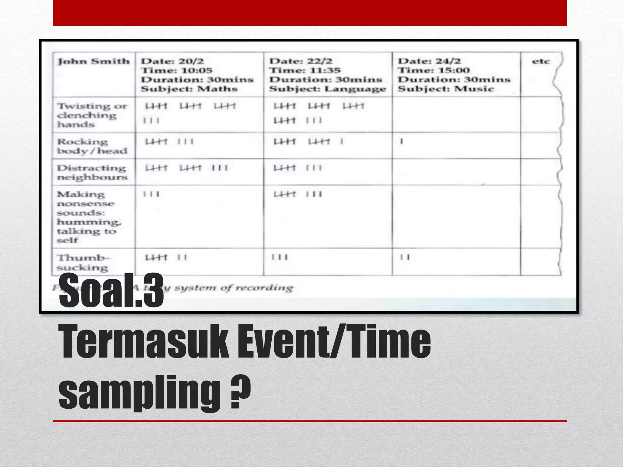 Pertemuan 3-EVENT SAMPLING & TIME SAMPLING | PPTX