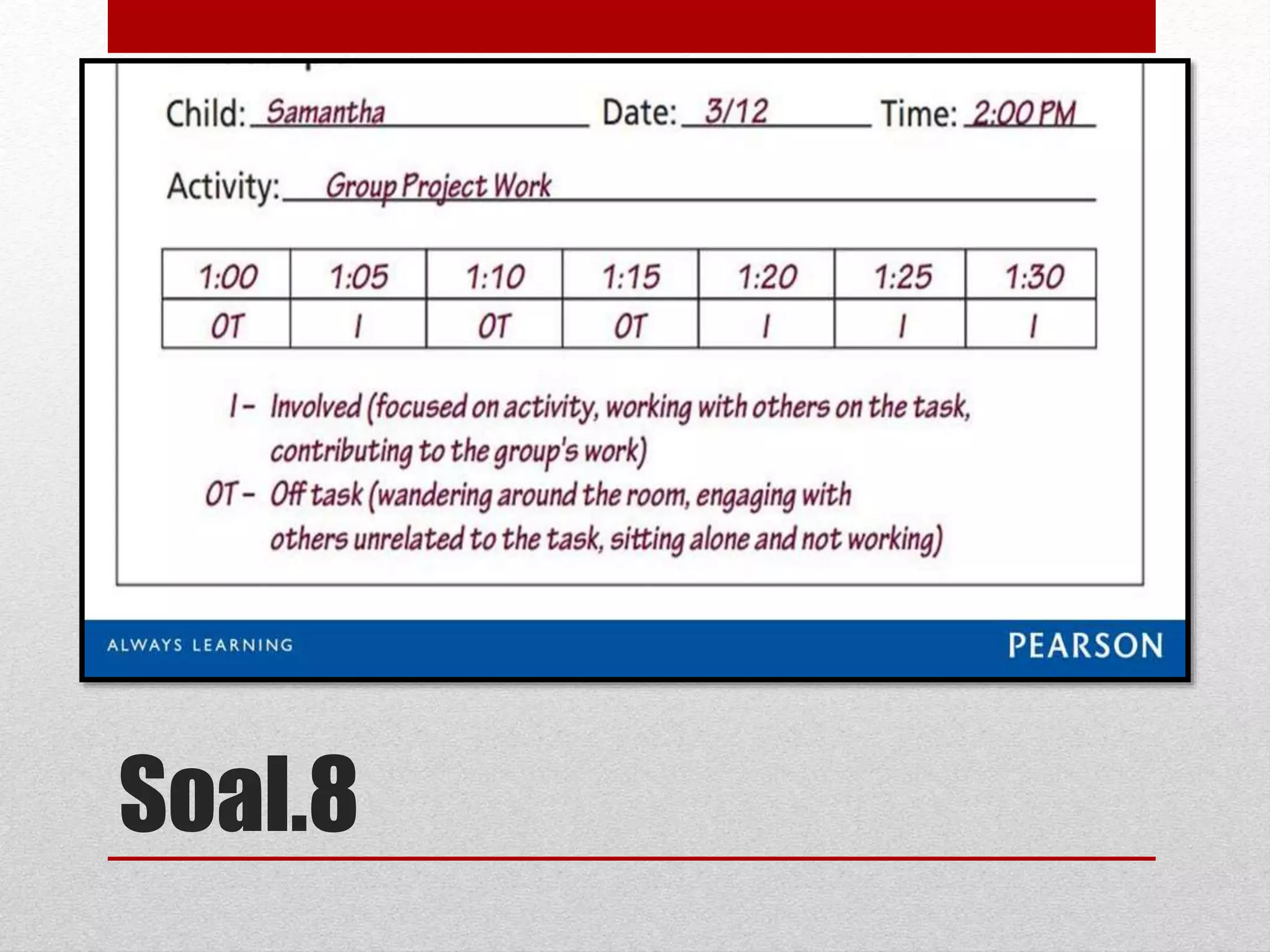 Pertemuan 3-EVENT SAMPLING & TIME SAMPLING | PPTX