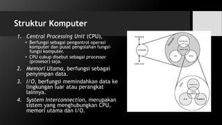 Pertemuan-2-ORGANISASI-DAN-ARSITEKTUR-KOMPUTER.pptx