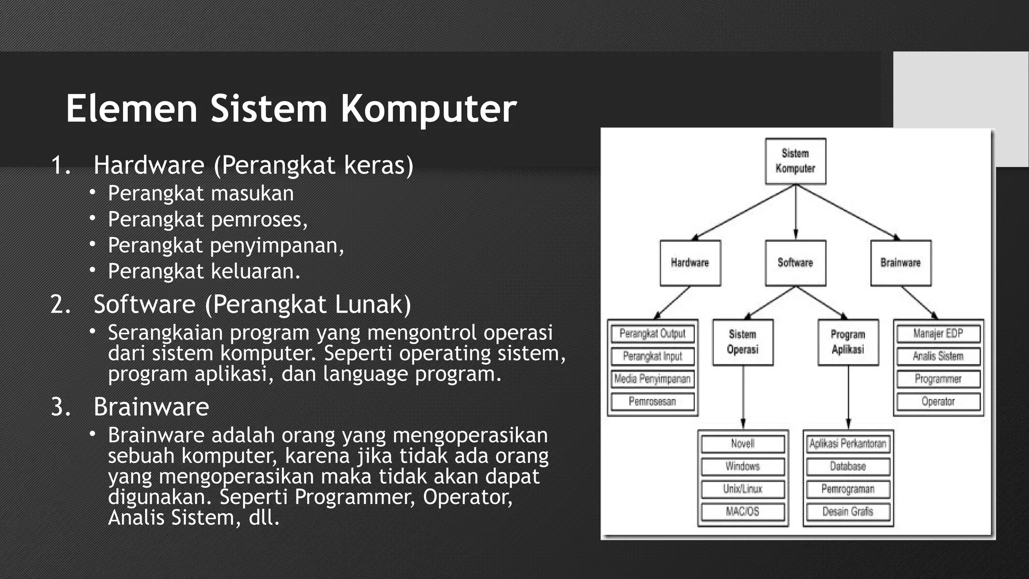 Pertemuan-2-ORGANISASI-DAN-ARSITEKTUR-KOMPUTER.ppt