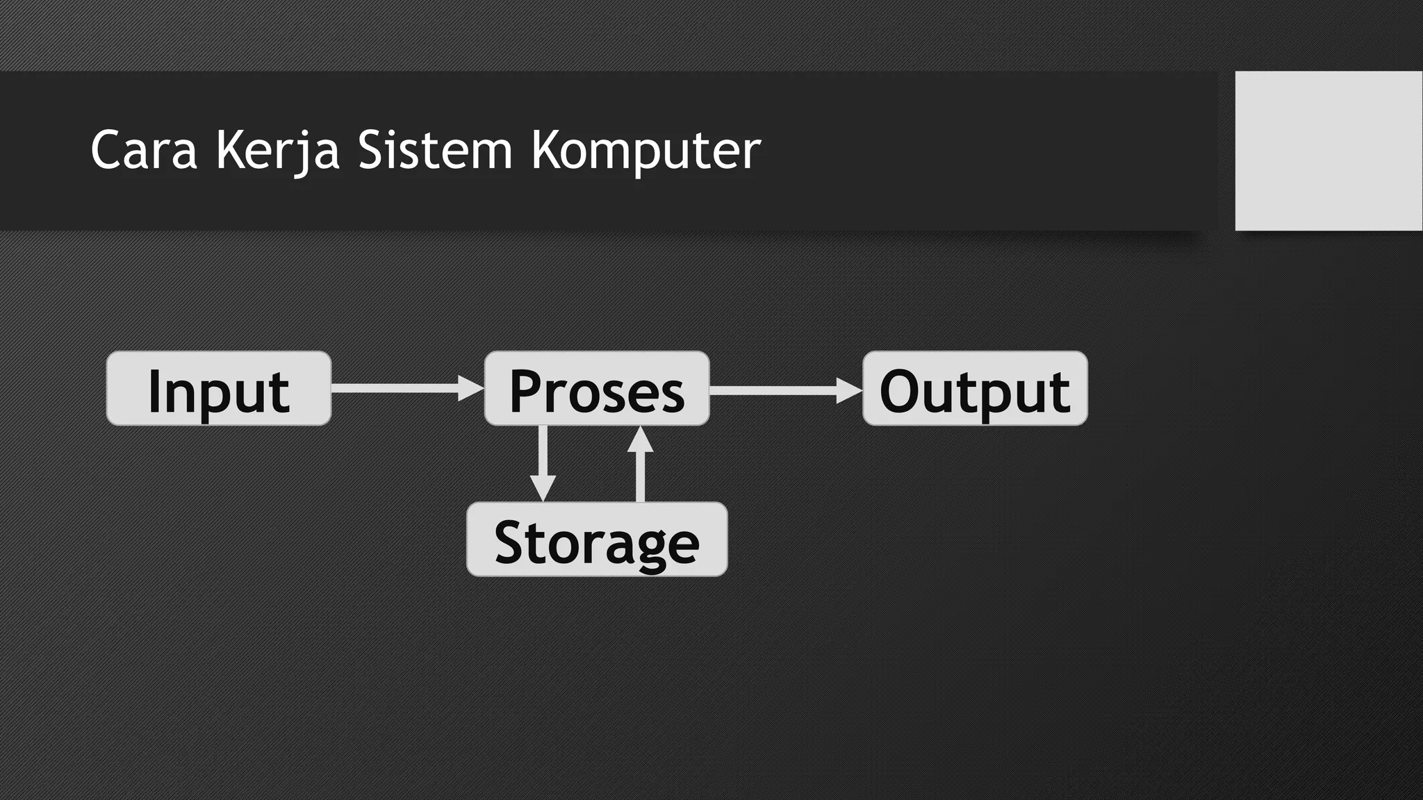 Pertemuan-2-ORGANISASI-DAN-ARSITEKTUR-KOMPUTER.ppt