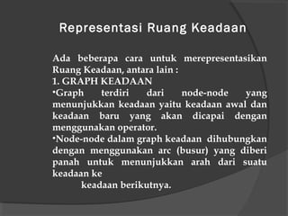 Pertemuan 2-pemecahan-masalah-ai | PPT