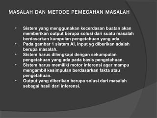 Pertemuan 2-pemecahan-masalah-ai | PPT