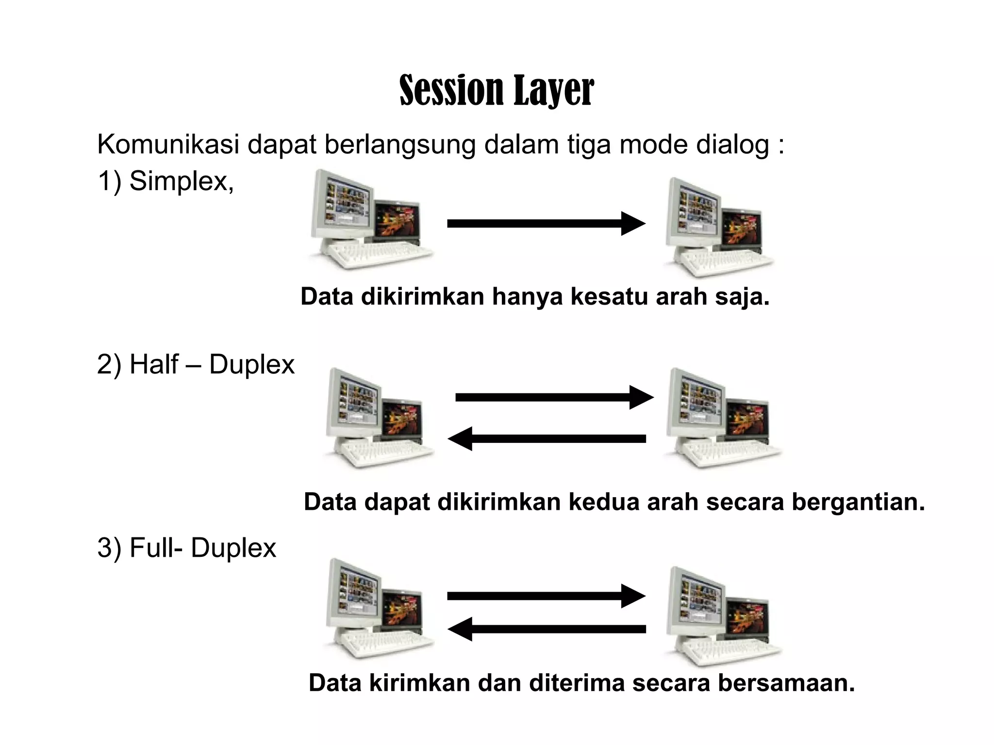 Jaringan Komputer Pertemuan 2-referensi-model-osi | PPT