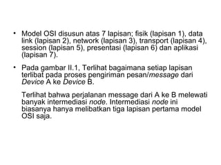 Jaringan Komputer Pertemuan 2-referensi-model-osi | PPT