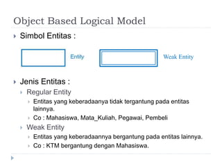 Database Introduction - Pemodelan Data | PPTX