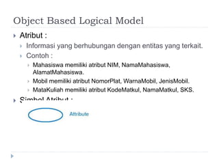 Database Introduction - Pemodelan Data | PPTX