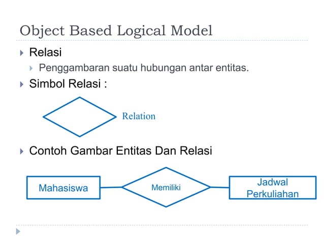 Database Introduction - Pemodelan Data | PPT