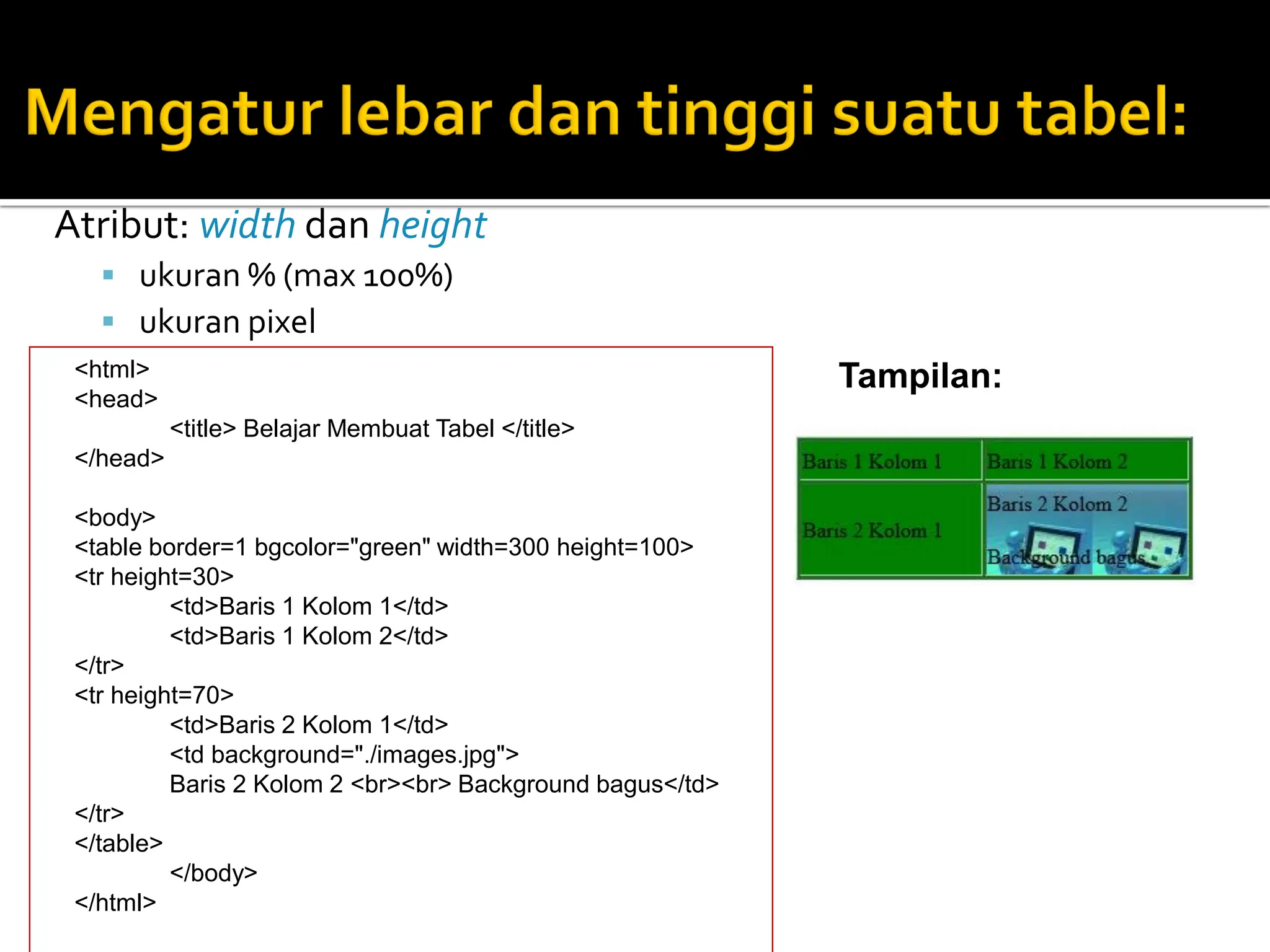 HTML - Penggunaan Form Frame dan Hyperlink | PDF