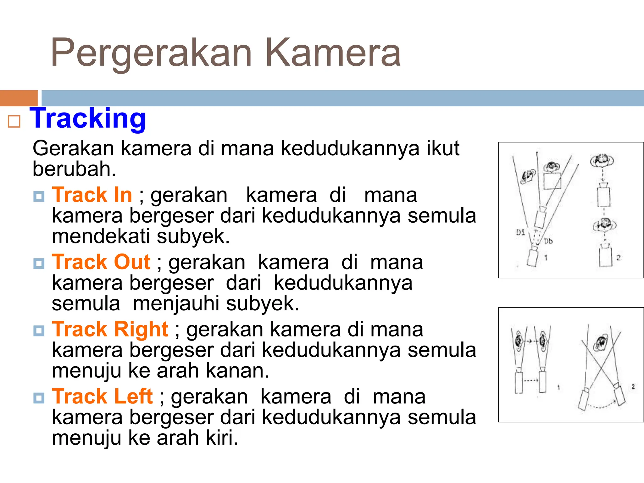pengenalan kamera bersama kevin untuk tahu semua tentang kamera.pptx
