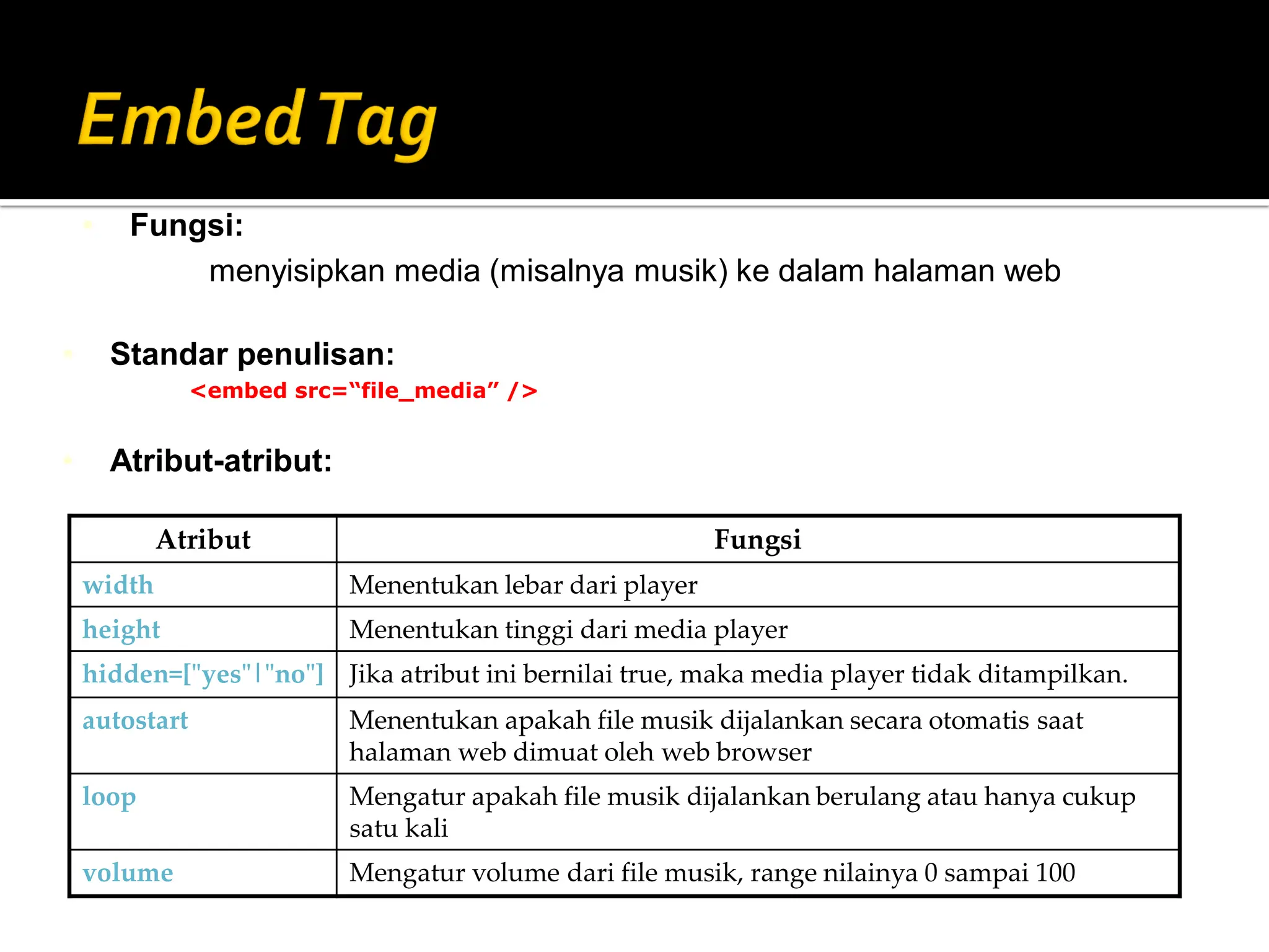 Pertemuan- Penggunaan elemen table html.pdf