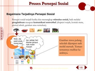 PSIKOLOGI SOSIAL - Persepsi Sosial | PPT