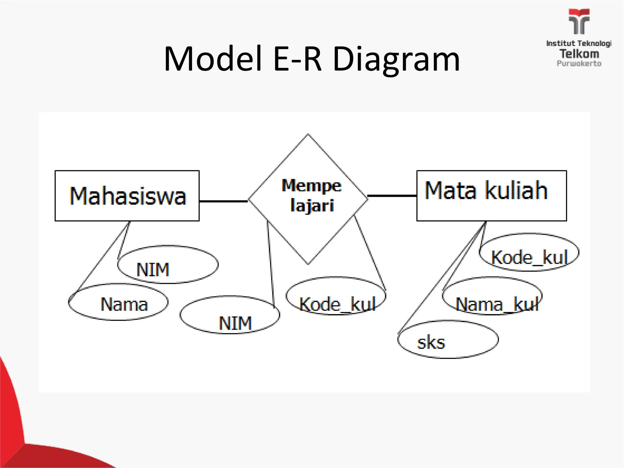 Pertemuan-4-18-10-Oktober-2017-Entity-Relationship-Diagram-Copy.pdf