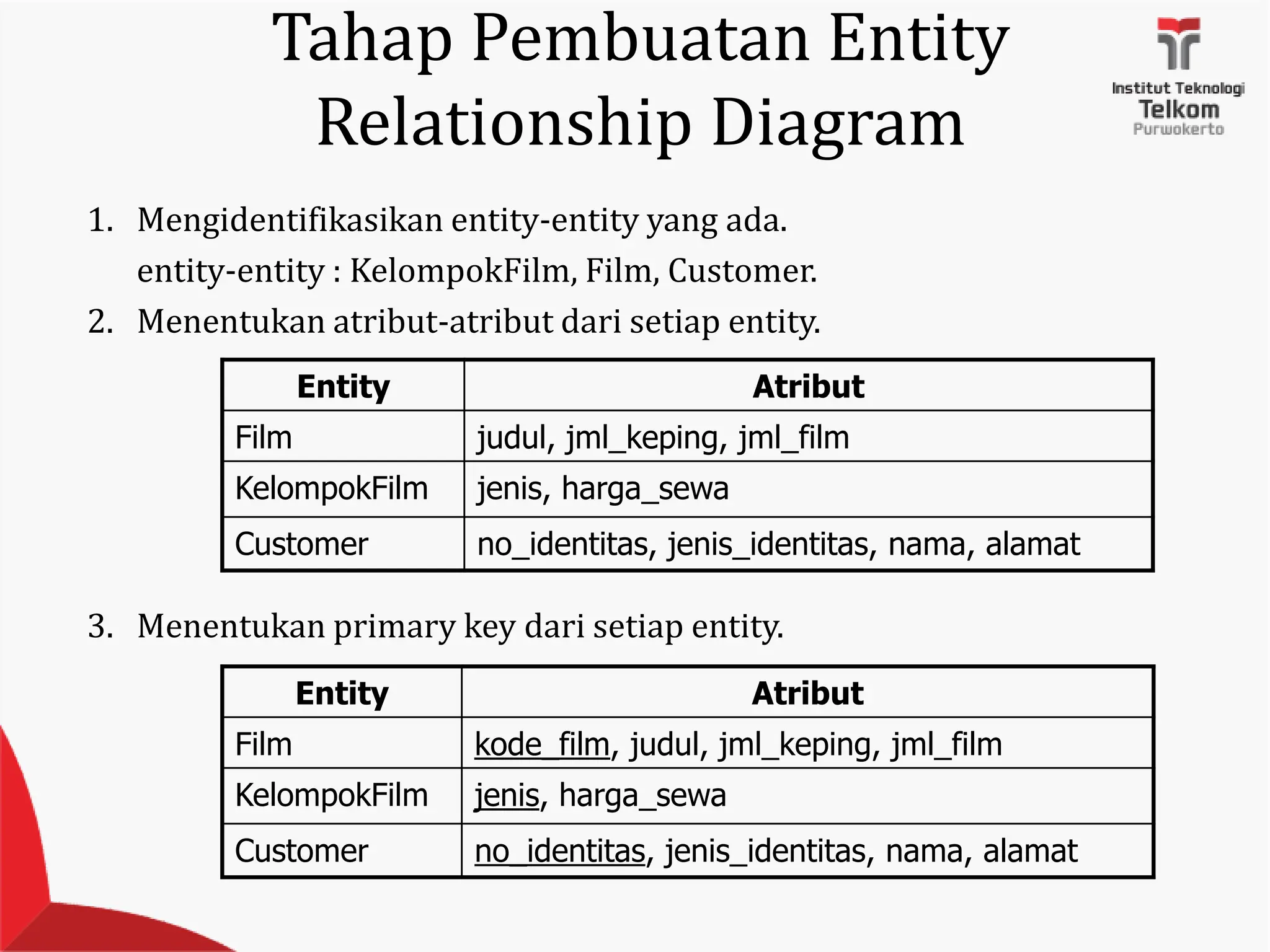 Pertemuan-4-18-10-Oktober-2017-Entity-Relationship-Diagram-Copy.pdf