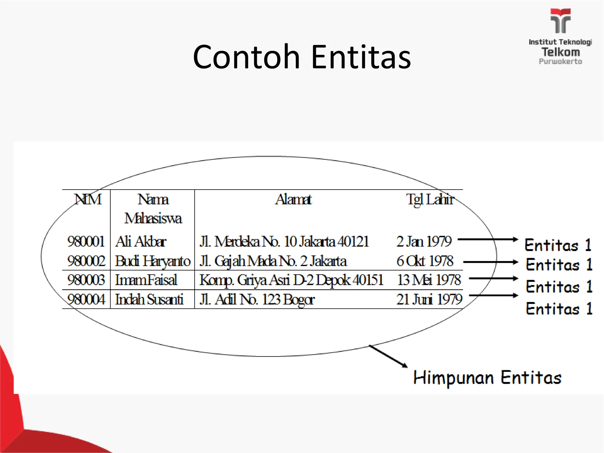 Pertemuan-4-18-10-Oktober-2017-Entity-Relationship-Diagram-Copy.pdf