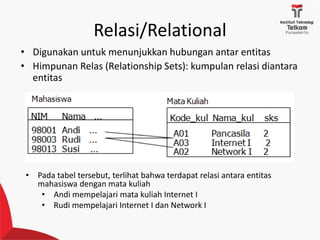 Pertemuan-4-18-10-Oktober-2017-Entity-Relationship-Diagram-Copy.pdf