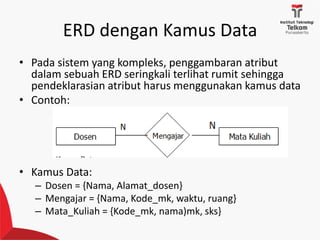 Pertemuan-4-18-10-Oktober-2017-Entity-Relationship-Diagram-Copy.pdf