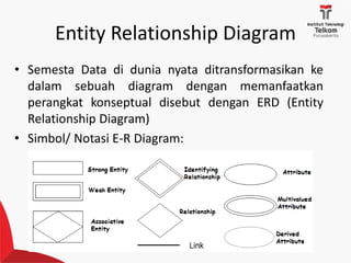 Pertemuan-4-18-10-Oktober-2017-Entity-Relationship-Diagram-Copy.pdf