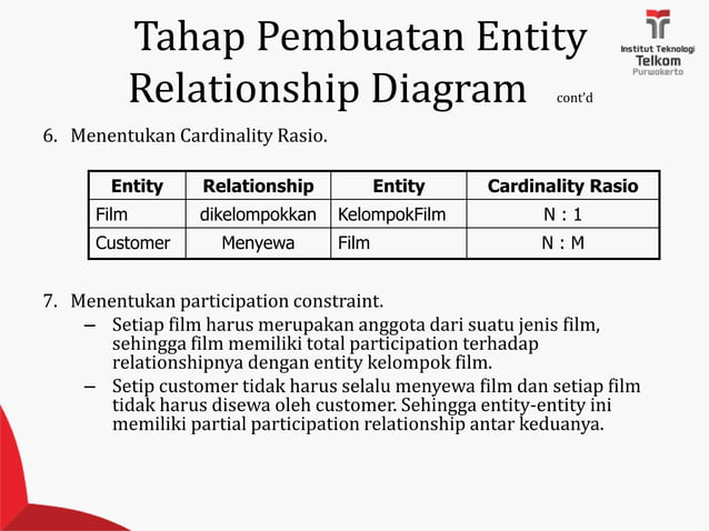 Pertemuan-4-18-10-Oktober-2017-Entity-Relationship-Diagram-Copy.pdf
