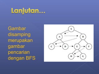Pertemuan 4-metode-pencarian-dan-pelacakan | PPT