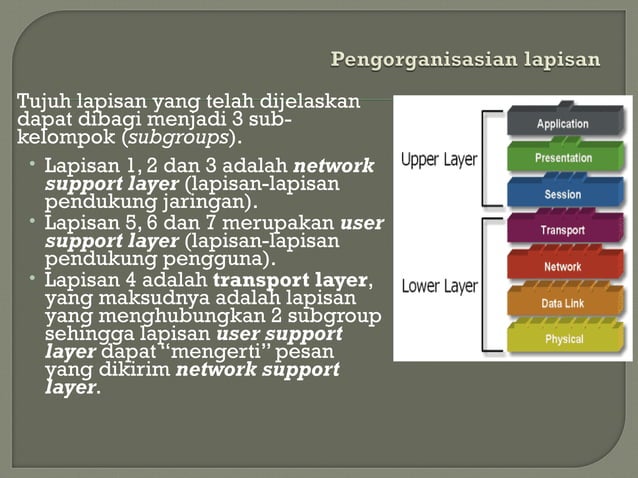 pertemuan-4-referensi-model-oooooosi.ppt