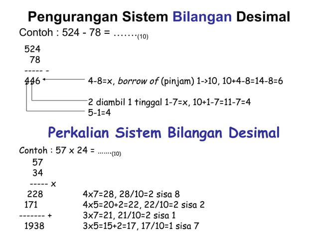 Pertemuan 4(Sistem Bilangan) | PPT