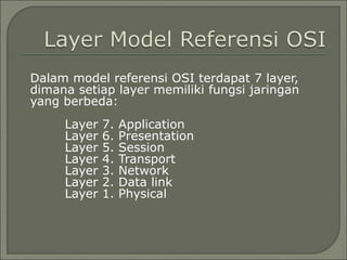 MENGENAL OSI MODEL DAN TCP/IP MODEL PADA JARINGAN | PPT